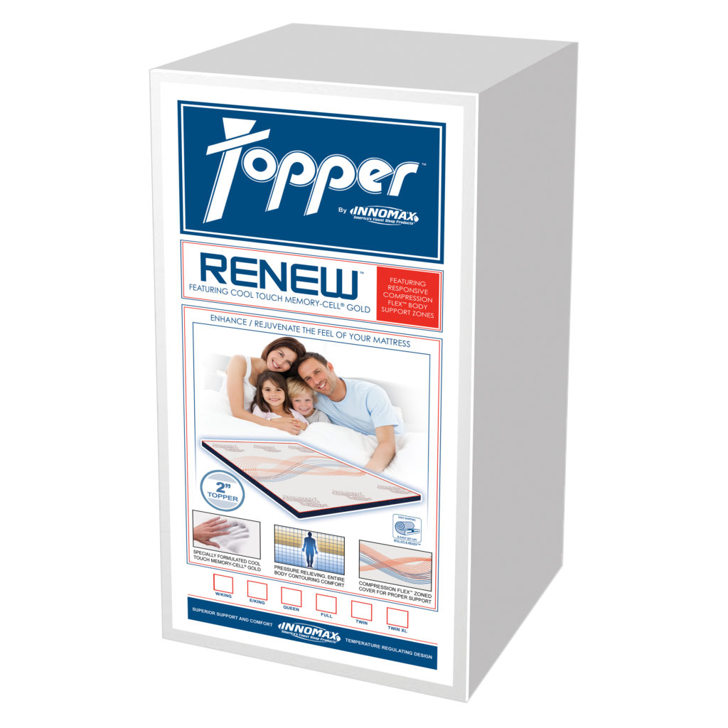 Renew 2″ Cool Touch Memory-Cell® Topper – (One-of-A-Kind) - InnoMax