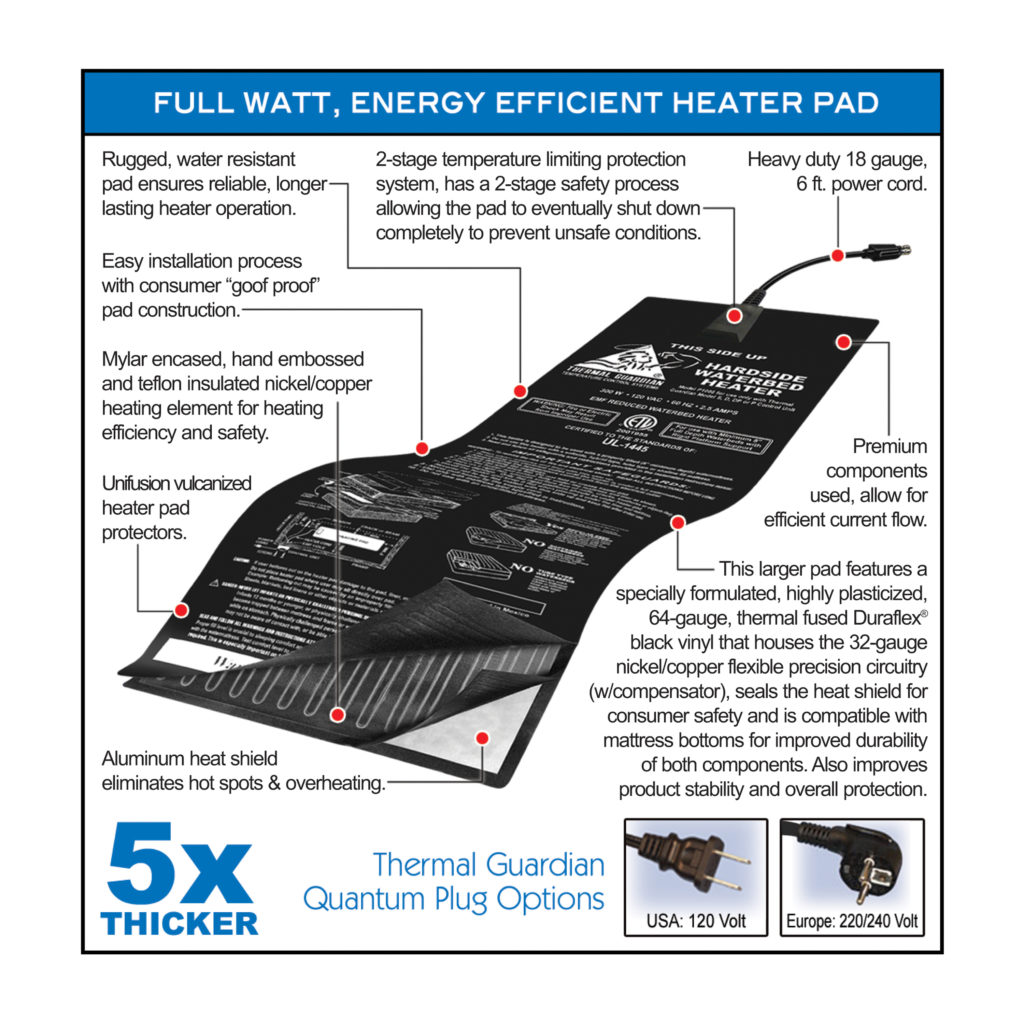 Quantum Full Watt Heater - InnoMax