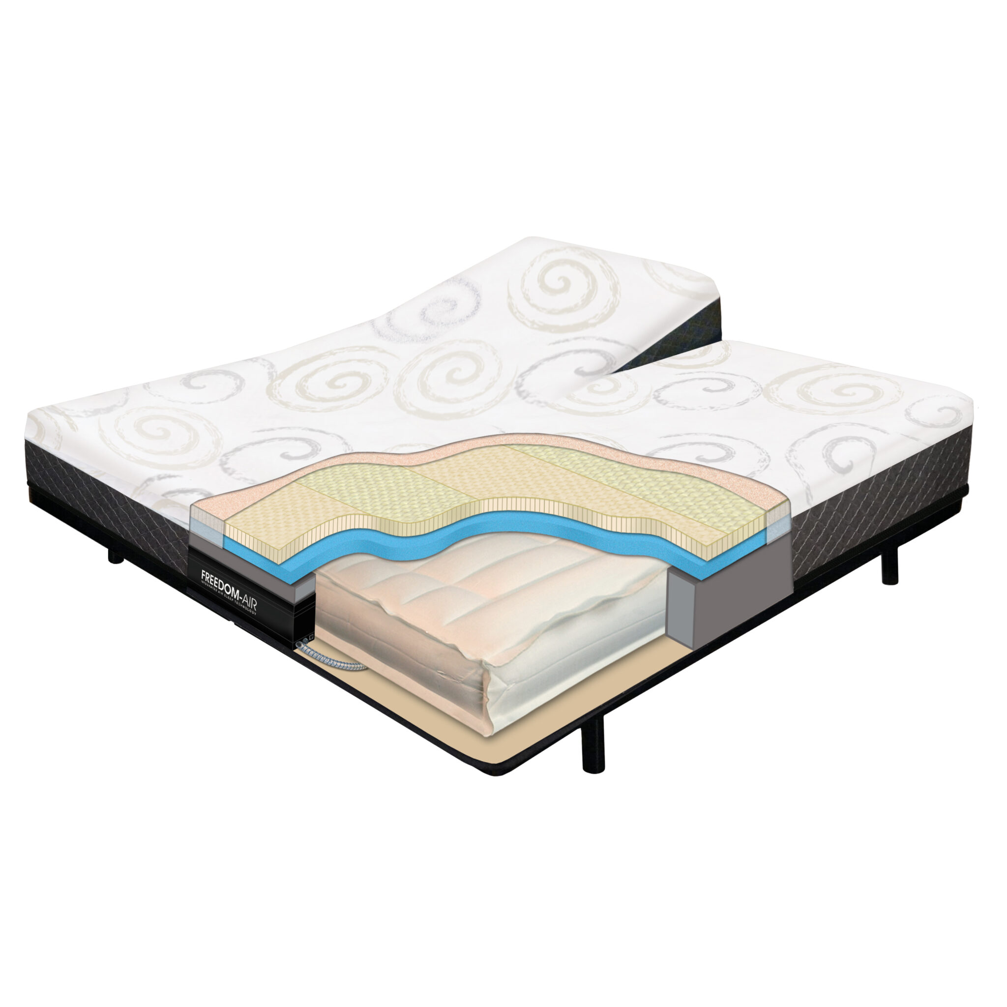 Omni-Air™ 10″ Upper-Flex Mattress – Featuring Freedom-Air™ - InnoMax