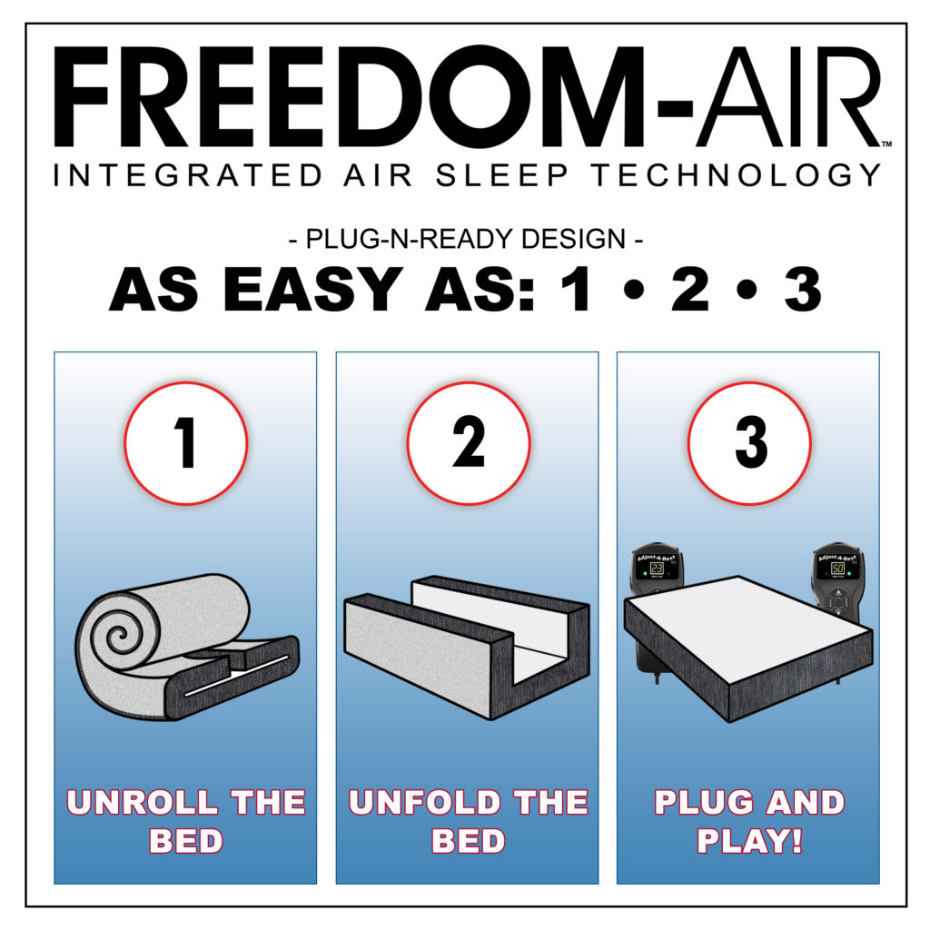 Transitions™ 13″ Upper-Flex Mattress – Featuring Freedom-Air™ - InnoMax