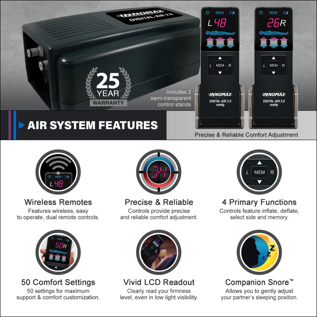 Princeton – 9″ Low Profile Plush Top Air Bed & Premium Adjustable Power ...