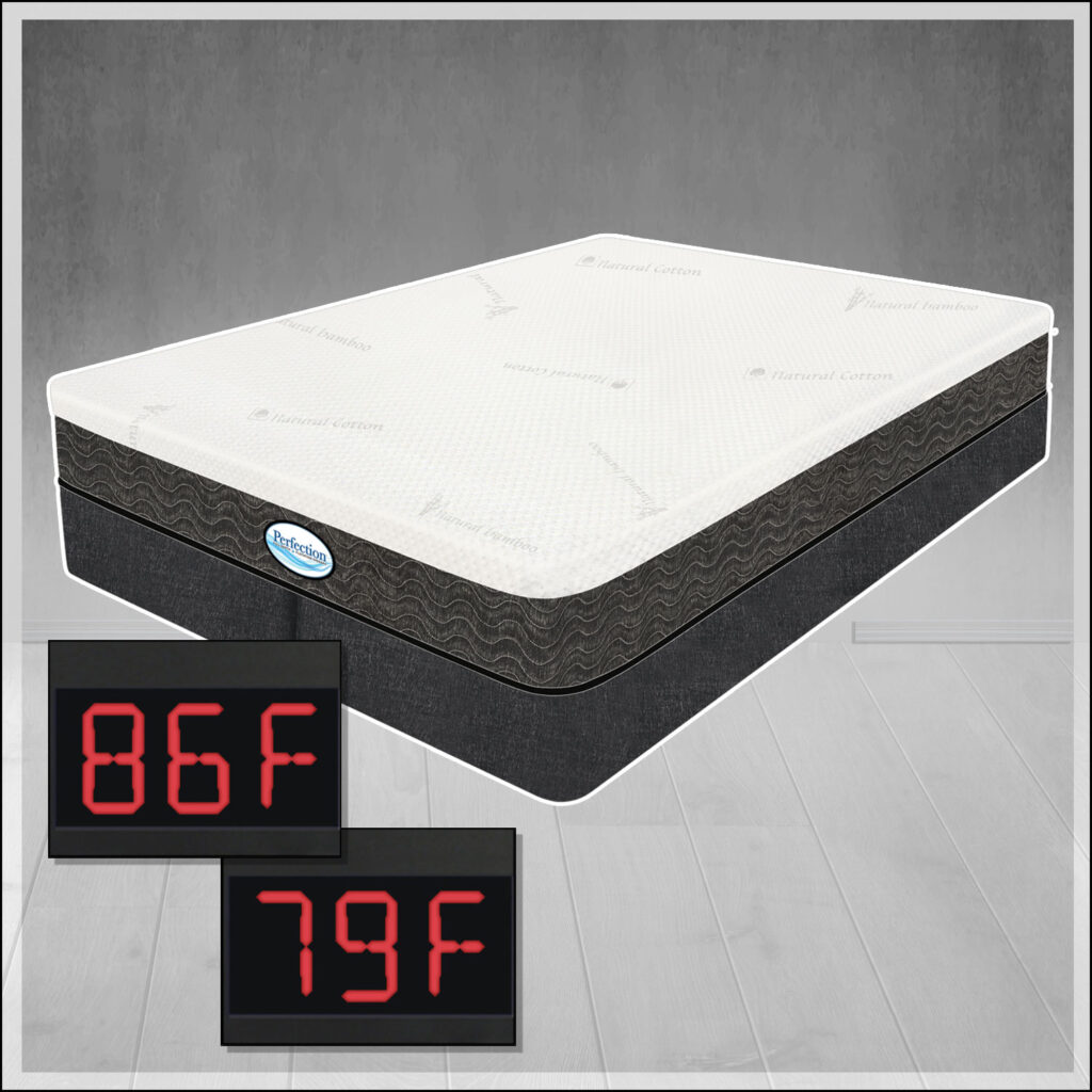 PF-9™ – Full Depth Flotation Therapy – Complete Bed Bundle - InnoMax