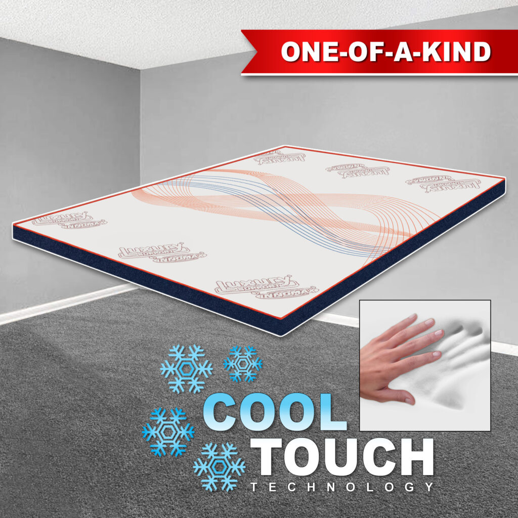Renew 2″ Cool Touch Memory-Cell® Topper – (One-of-A-Kind) - InnoMax