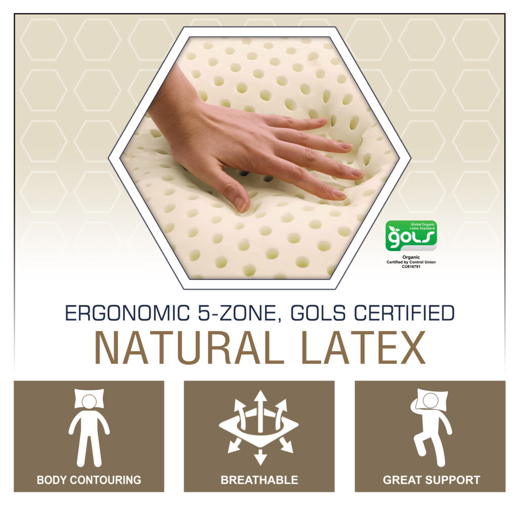 Spectrum™ – 12″ Digital Air Bed Featuring Natural Latex - InnoMax