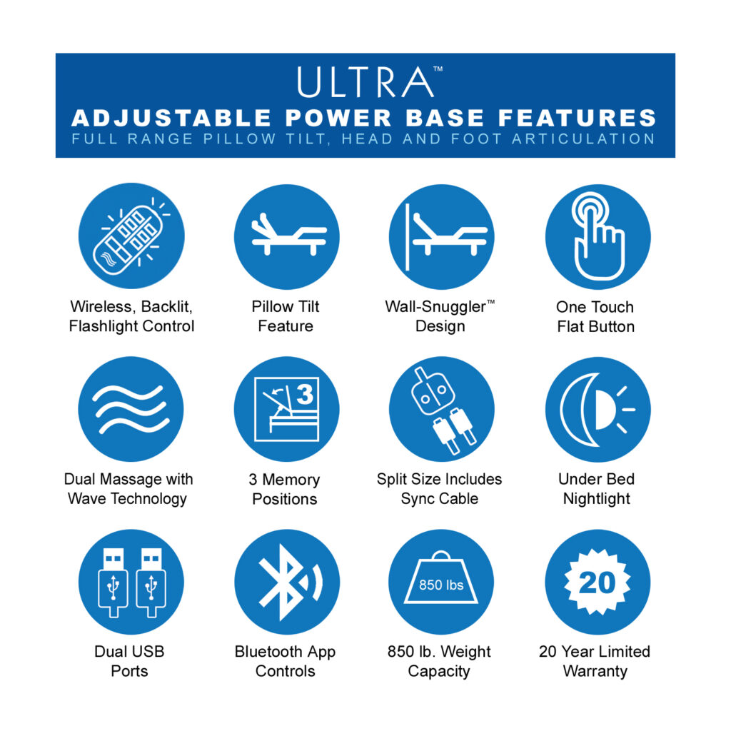 Ultra™ – Adjustable Power Base - InnoMax