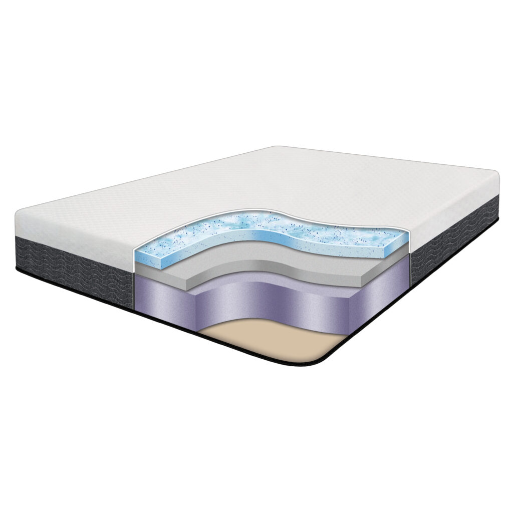 Echo Bed™ – 11″ Mattress – Memory-Gel Infused with Biocrystal® - InnoMax