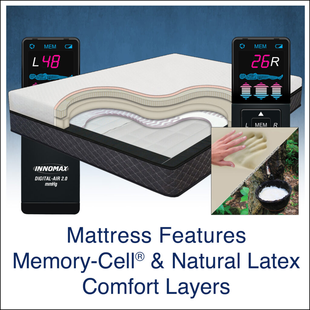 Clearance Corner Products - InnoMax