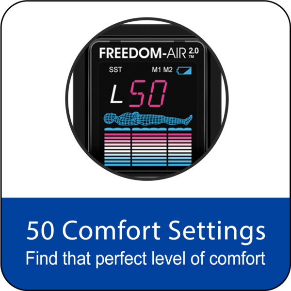 Digital Air Beds Category - InnoMax