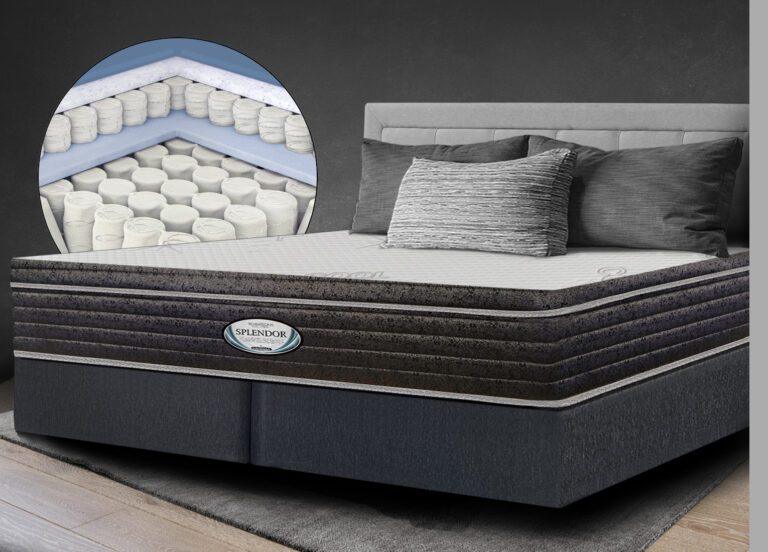 InnoMax Mattresses - InnoMax