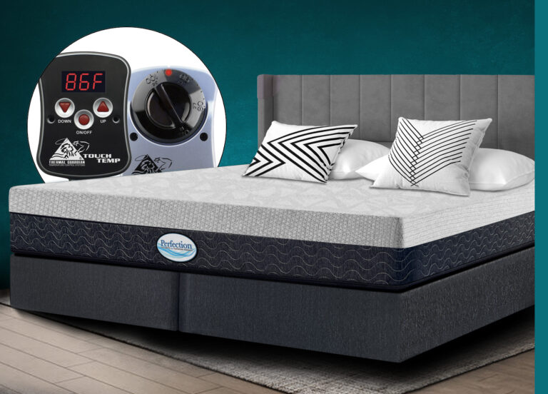 InnoMax Mattresses - InnoMax