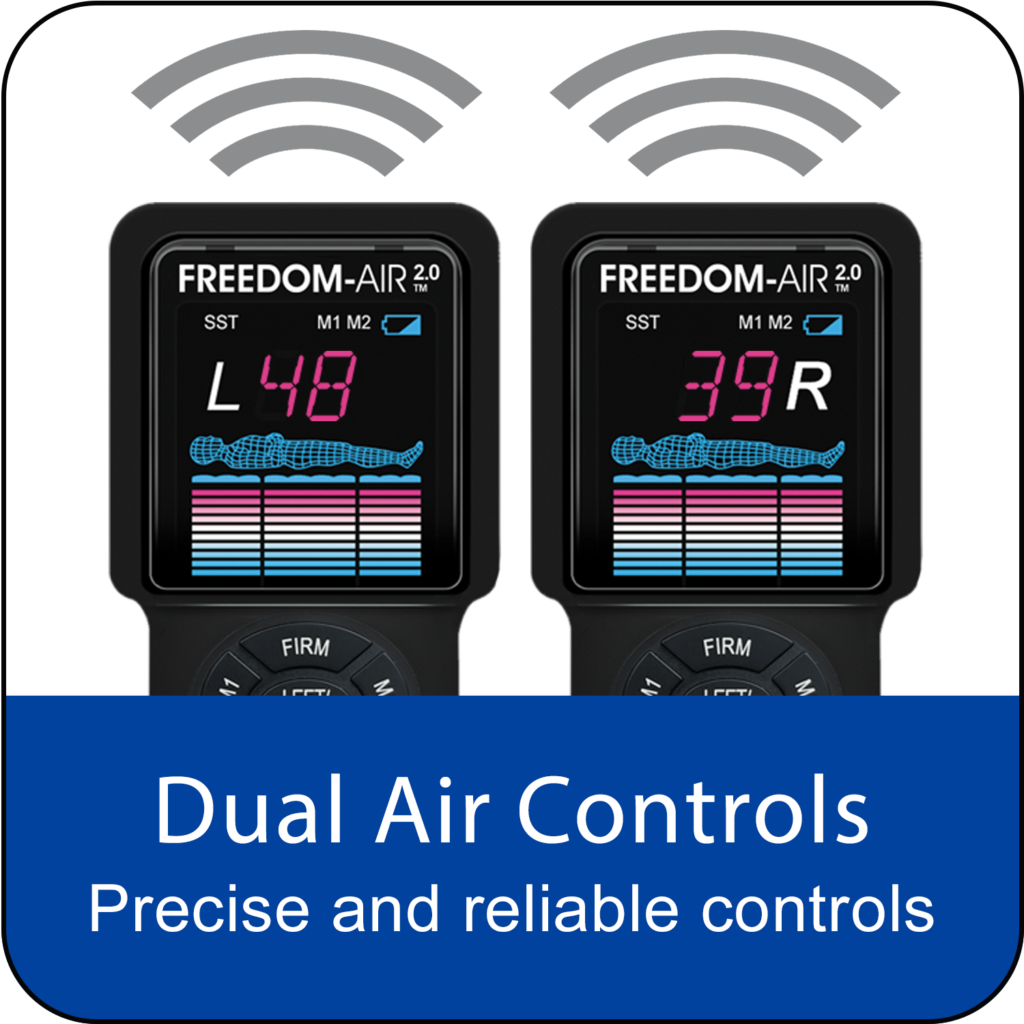 Digital Air Beds Category - InnoMax