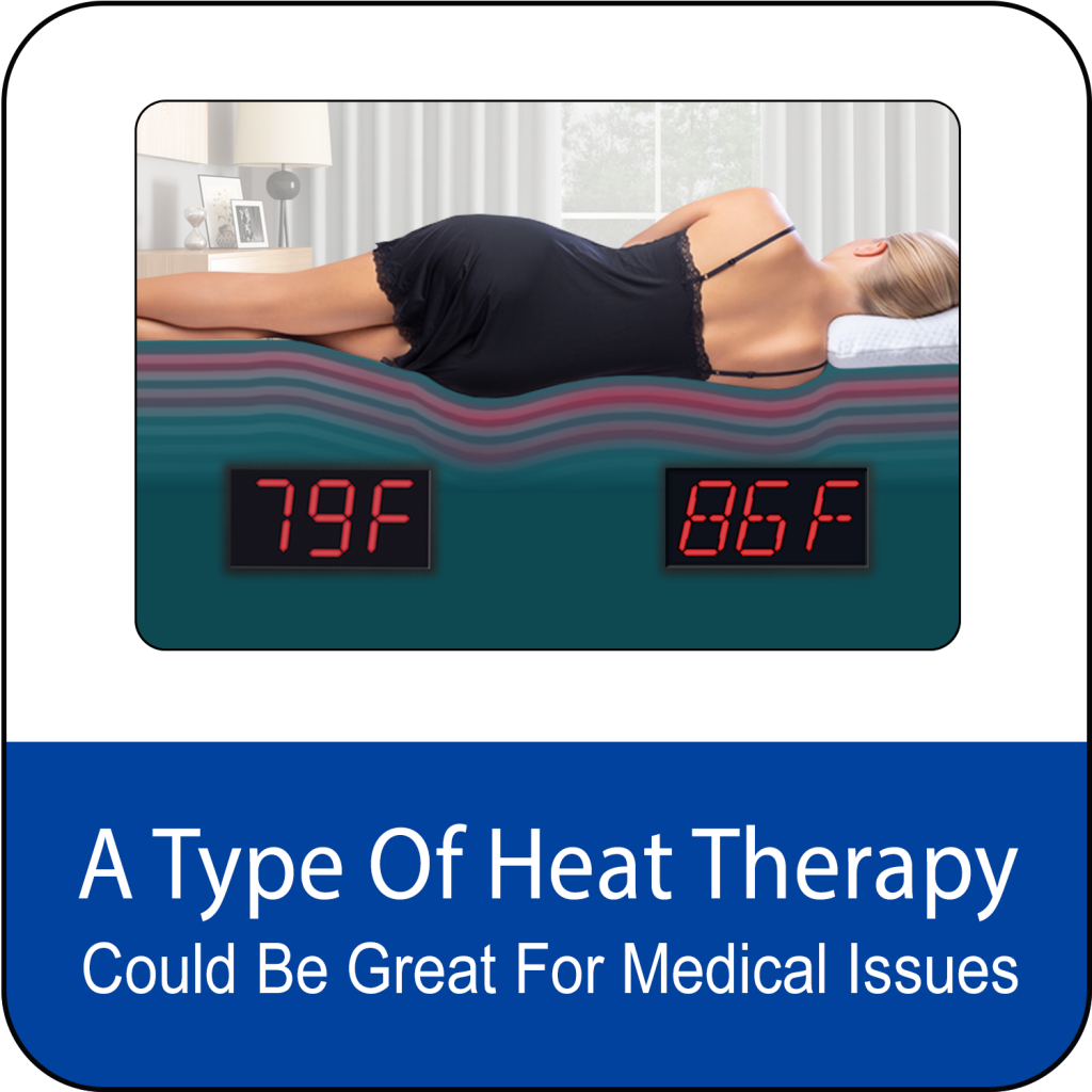 Waterbeds & Accessories Category - InnoMax