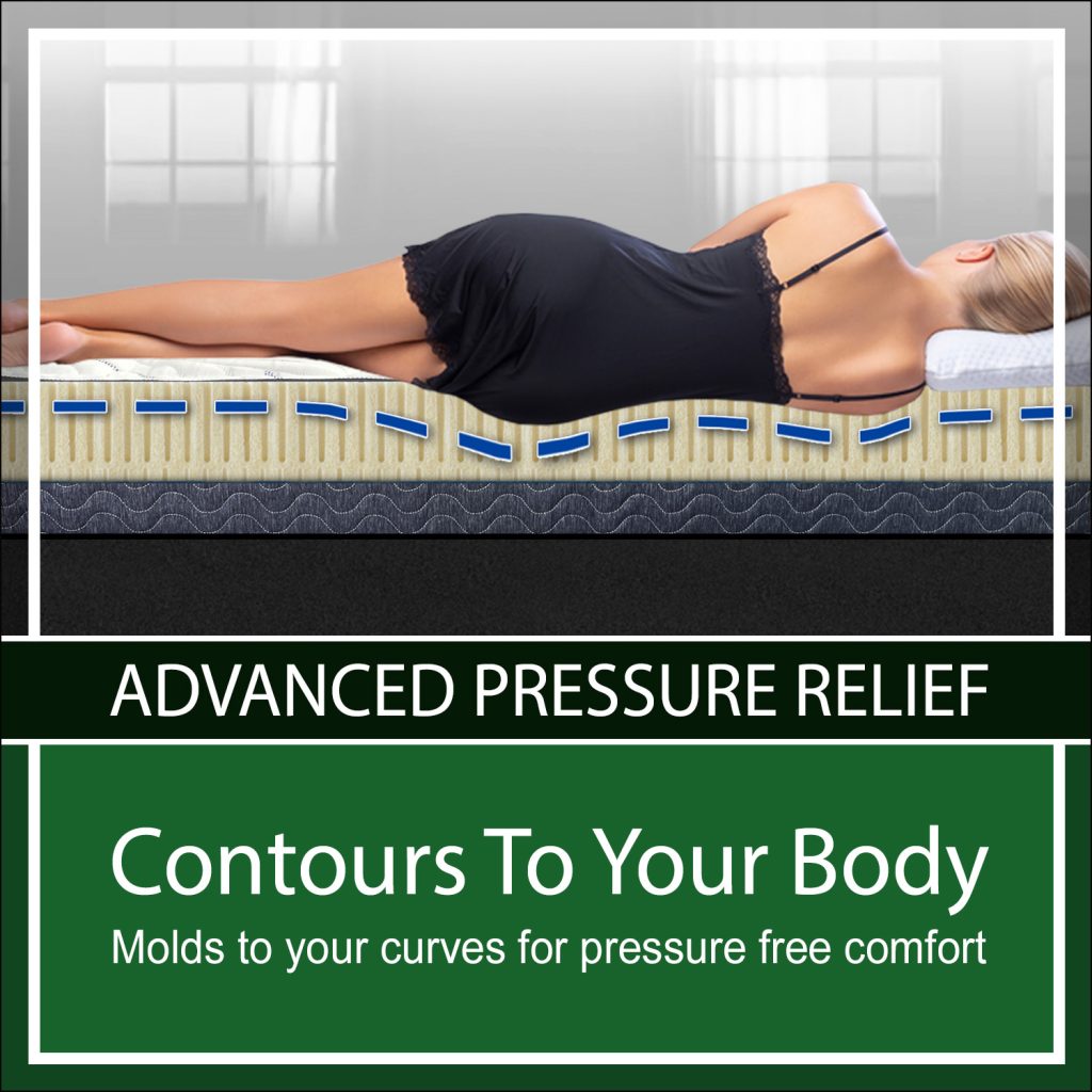 Natural Latex Beds Category - InnoMax