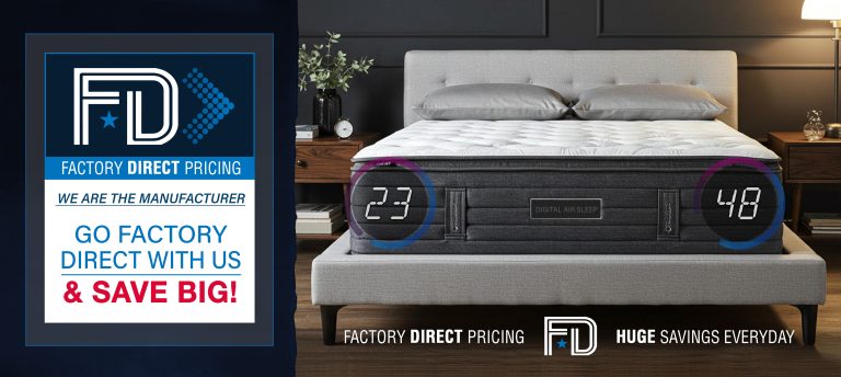 Welcome To The American Sleep Collection - InnoMax